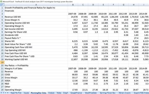Stock Analysis Spreadsheet For Us Stocks Free Download Stock