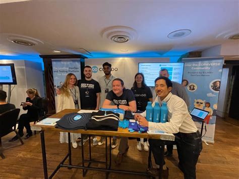 Galina Knop 🇺🇦 On Linkedin Copado Lc22