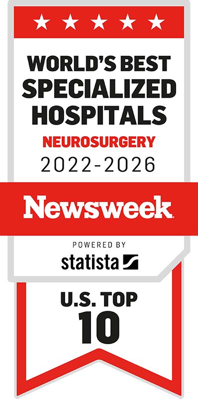 Laura Snyder Md Barrow Neurological Institute