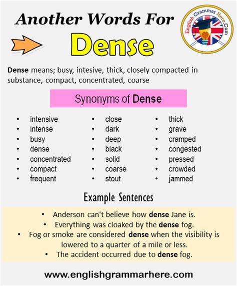 Another Word For Dense What Is Another Synonym Word For Dense English Grammar Here