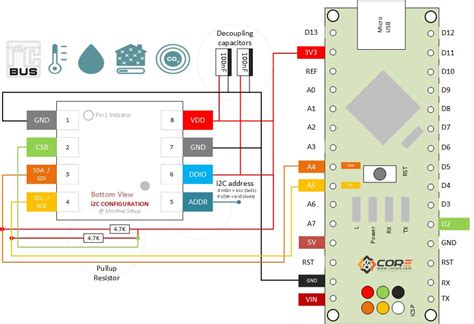 Bme680 Gas Temp Humid Pressure With I2c Spi