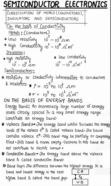 Class 12th Physics Handwritten Notes Semiconductor Electronics Physics By Satyam