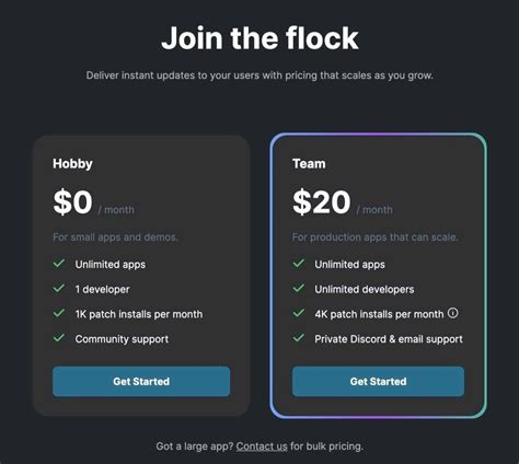 Abu Bakar Nawaz On Linkedin Try Code Push In Flutter Apps For Free 👇