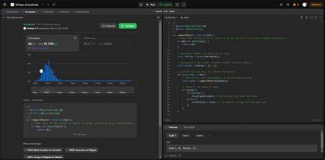 30daysofjavascript Javascript Leetcode Codingchallenge