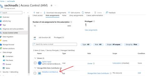 using service principal in microsoft fabric data pipeline