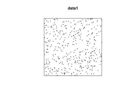 week 4 spatial point process spatstat