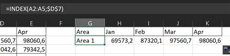 Tips Belajar Excel Intip Cara Mudah Membuat Grafik Dinamis