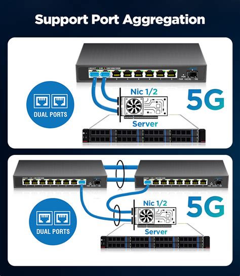 Jt Com 8 Ports Managed Switch 10g Sfp Slot Uplink Layer 2 Web Fiber Switch 25gbase T Network