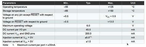 Arduino Based Ordering System Using QR Barcode Scanner General Guidance Arduino Forum