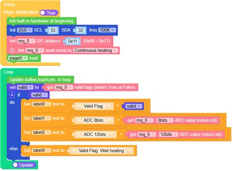 Mq Unit — Uiflow2 Programming Guide Master Documentation