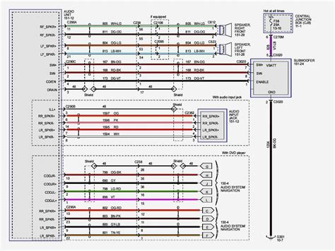 elegant sony car stereo wiring diagram inside xplod radio nicoh
