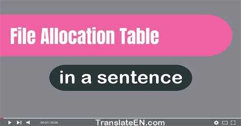 File Allocation Table In A Sentence