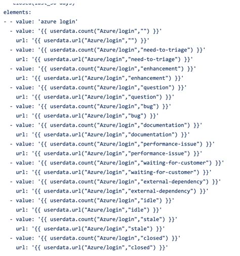 Actions Docs Onboarding To Dashboard Md At Main Azure Actions GitHub