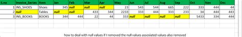 How To Remove Null Value Without Impacting The Respective Columns Value Power Query