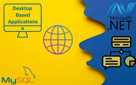 develope any kind of desktop based application by mohsinali546 fiverr