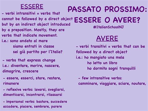 Using Passato Prossimo With The Verb Essere Youtube How To Use The