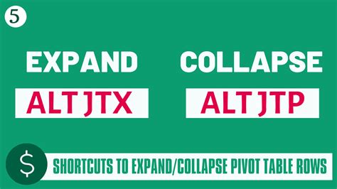 Shortcuts To Expand Collapse Pivot Table Field In Excel Dollar Excel