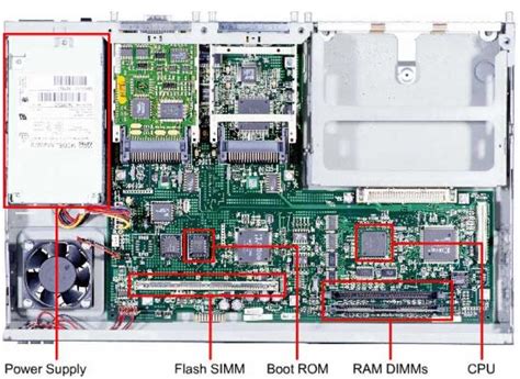 Temas De Redes Avanzadas Cisco Configuración Basica De Un Router Cisco