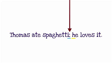 Compound Sentence With Semicolon