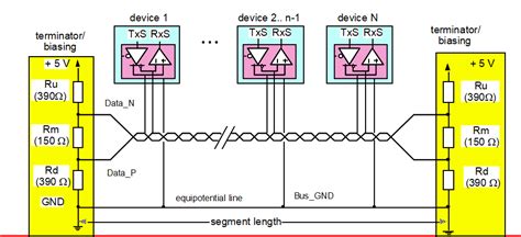 sn65hvd3082e design a repeater for mvb multi function vehicle bus
