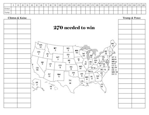 2016 Printable Electoral College Map Fill In Version By State Faithful Provisions