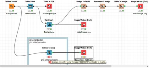 js table view image output feedback and ideas knime community forum