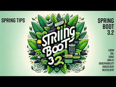 Omar Ismail On Linkedin Spring Tips Spring Boot 32