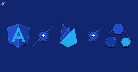 State Management In Angular Using Firebase By Joaquin Cid Medium