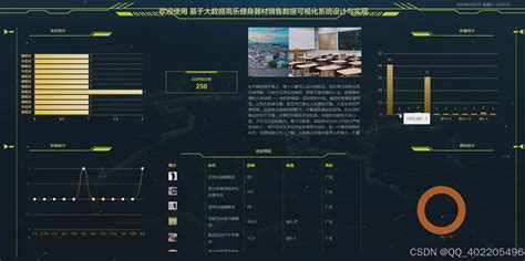 Python爬虫基于大数据健身器材销售数据可视化分析系统设计与实现 An6i1 Csdn博客