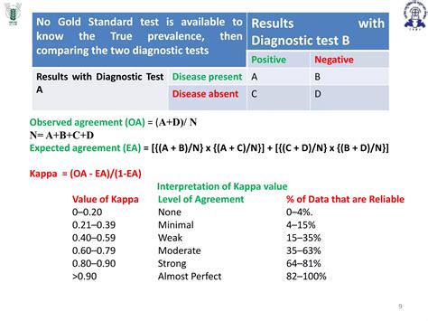 Epidemiological Approaches For Evaluation Of Diagnostic Testspptx