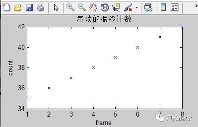 Matlab Gui Excel Matlab Csdn
