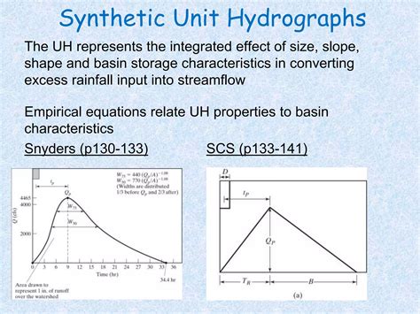 HydrographAnalysis Pptx