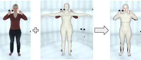 Reprojection Loss Input Image With Openpose Keypoints Marked In Red