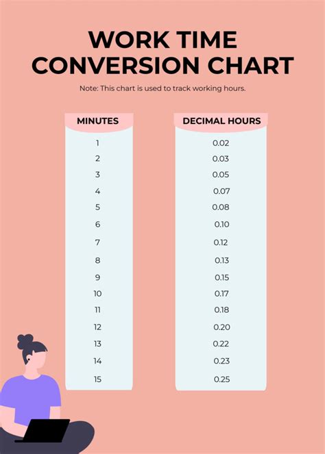 Workday Time Conversion Chart - TimeChart.net