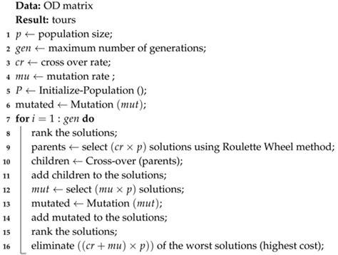 Spatial Cluster Based Model For Static Rebalancing Bike Sharing Problem