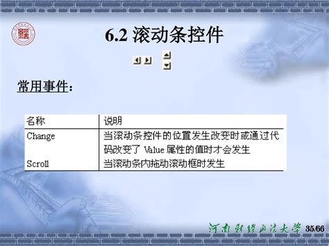 第6章 常用控件 郭清溥 ppt download