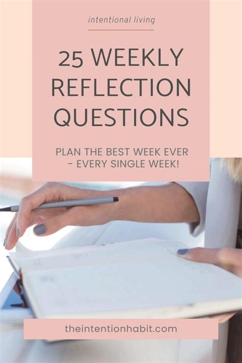 Weekly Self Reflection Questions Video Reflection Questions