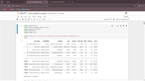 Yash Shrivastava On Linkedin Another Exiting Project On Machine