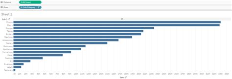 The Data School Parameter Actions