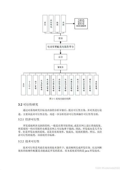 Ssm电动车智能充电服务平台（10096） Csdn博客