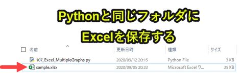 Pythonでエクセルを読み込みPandasで解析してグラフ作成を自動化