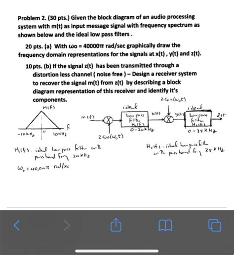 solved problem 2 30 pts given the block diagram of an