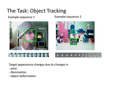 Ppt Online Multiple Classifier Boosting For Object Tracking