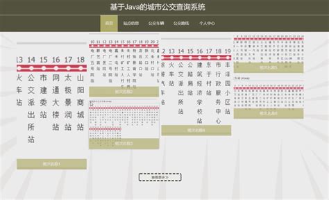 Ssm基于java的城市公交查询系统ac5p2（程序源码数据库调试部署开发环境） Csdn博客