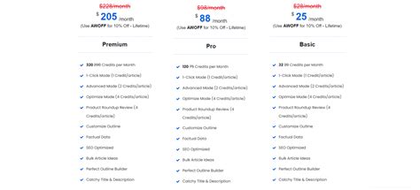 Saas Monetization Strategies How To Monetize Saas App