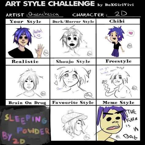 Art Style Challenge Meme By Boxgirlvv On Deviantart