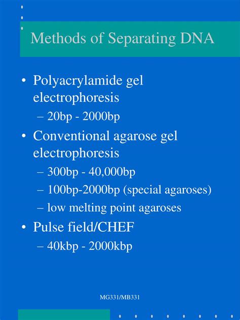 Ppt Dna Isolation Objectives Of This Lecture Powerpoint Presentation Id 376661