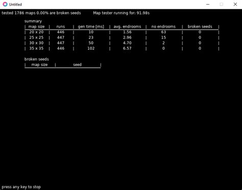 roguelikedev does the complete roguelike tutorial week 6 r roguelikedev