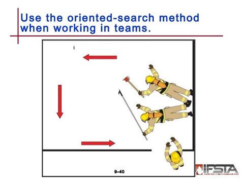 Chapter 9 Fire Fighter