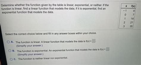 Solved х Determine Whether The Function Given By The Table